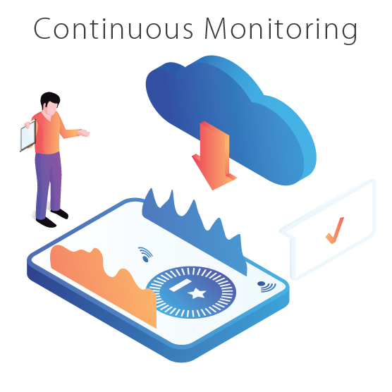 Devops Ci Cd Stackup Tech